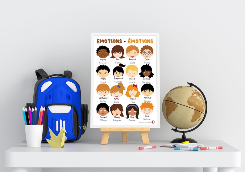 Emotions-Émotions English-french Printable Poster Bilingual | Etsy