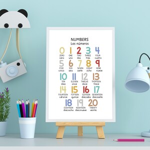 Cartel de números en inglés y español, cartel bilingüe, decoración del ...
