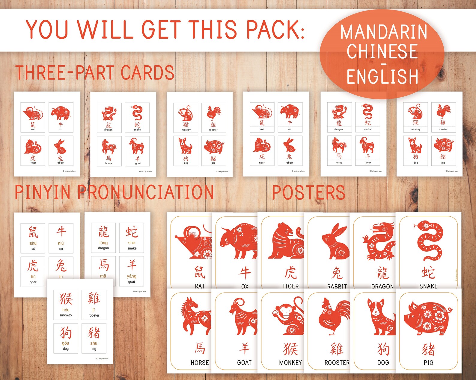 Chinese Zodiac Animals Chinese Mandarin and English | Etsy