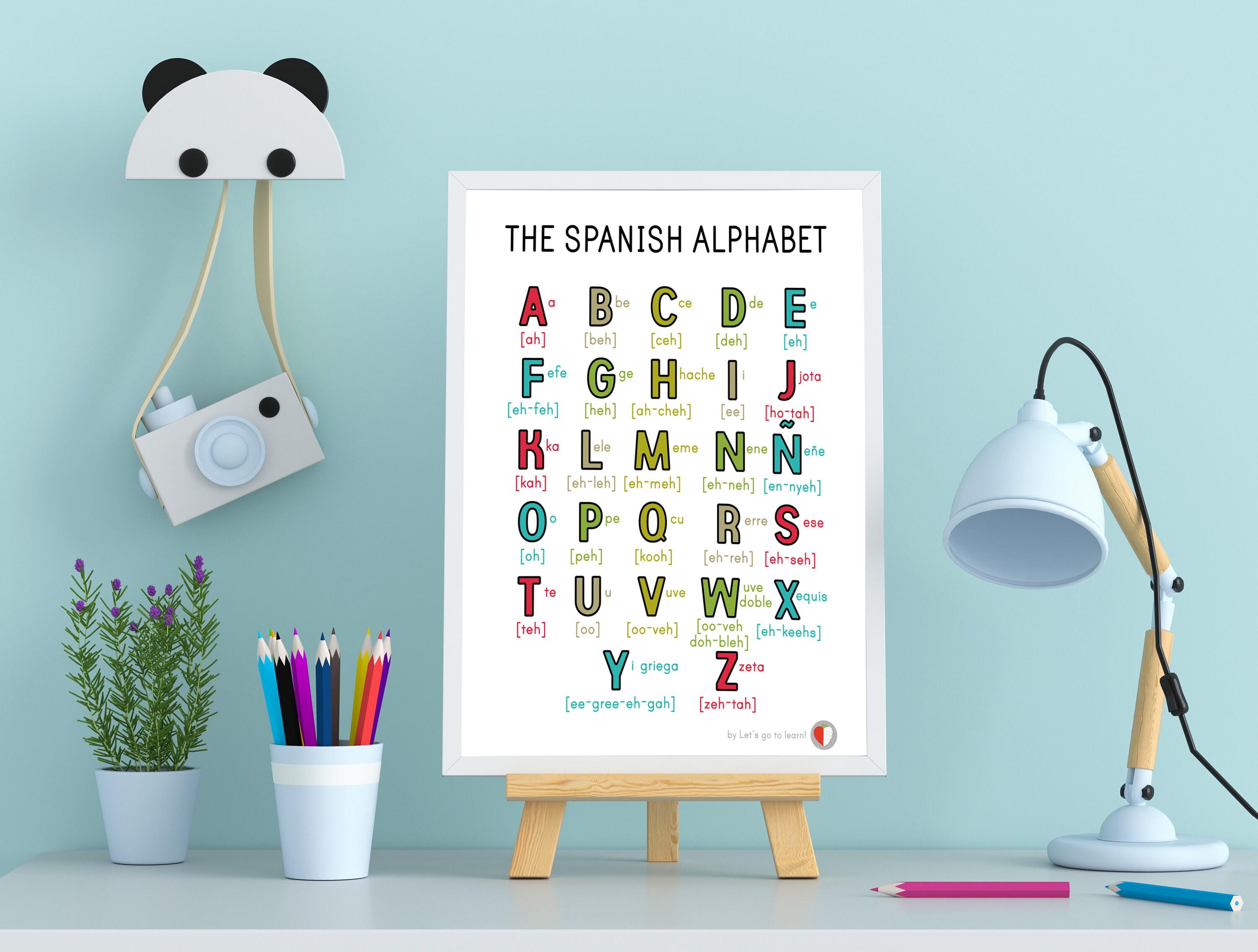 Spanish Alphabet Educational Poster Wall Decor Classroom Etsy