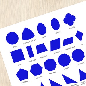 Montessori Geometric Cabinet Control Chart - Shapes Poster - Math ...