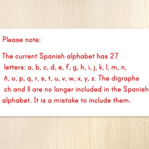 Spanish Alphabet Flashcards & Chart, 27 Cards, 1 Poster, Learn Spanish ...