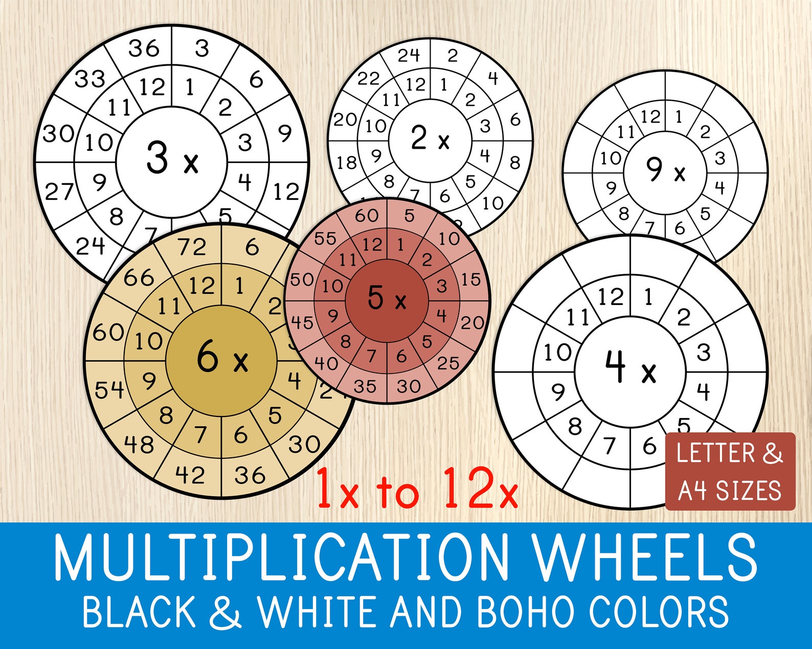 Multiplication Wheels and Worksheets, 1 to 12 Times Tables, Math ...
