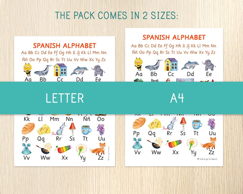 Spanish Alphabet Flashcards & Chart 27 Cards 1 Poster Learn - Etsy Canada