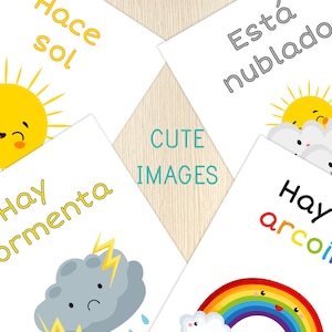 Weather Spanish Vocabulary Posters, 14 Printable Charts, Home ...