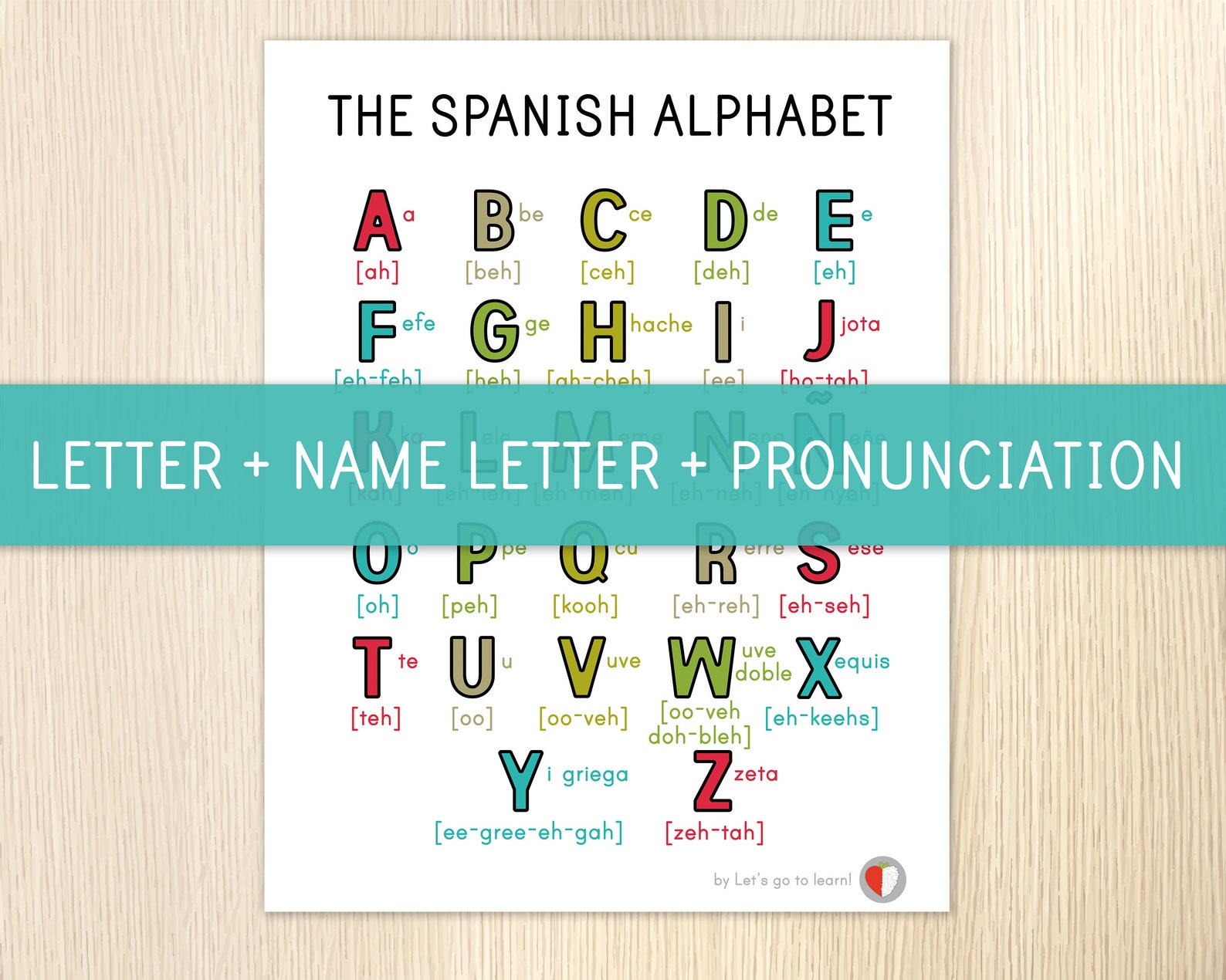 Spanish Alphabet BUNDLE 27 Flashcards 1 Chart & 1 - Etsy