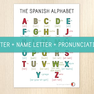 Spanish Alphabet BUNDLE, 27 Flashcards, 1 Chart & 1 Pronunciation ...