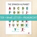 Spanish Alphabet BUNDLE, 27 Flashcards, 1 Chart & 1 Pronunciation ...