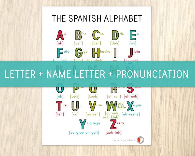Spanish Alphabet BUNDLE 27 Flashcards 1 Chart & 1 - Etsy