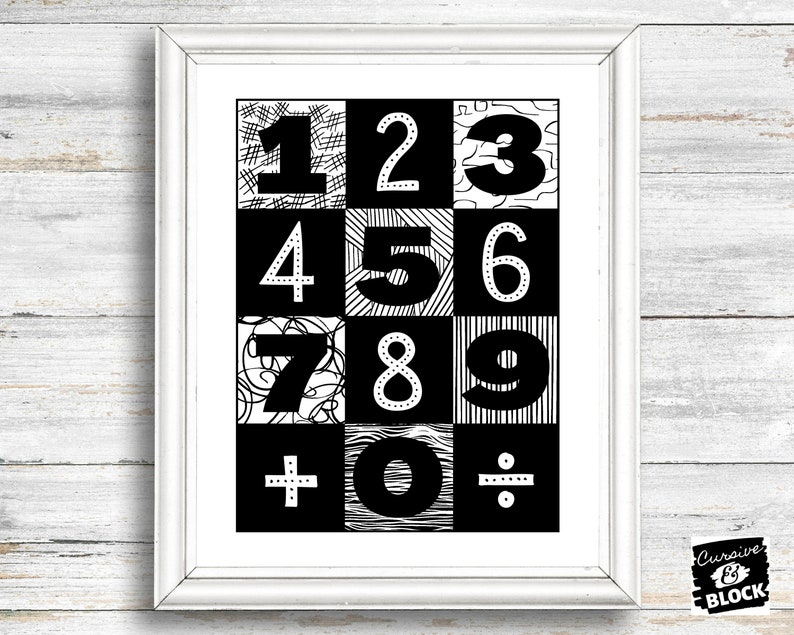 Numbers Print Abstract Art Math Poster Instant Download - Etsy