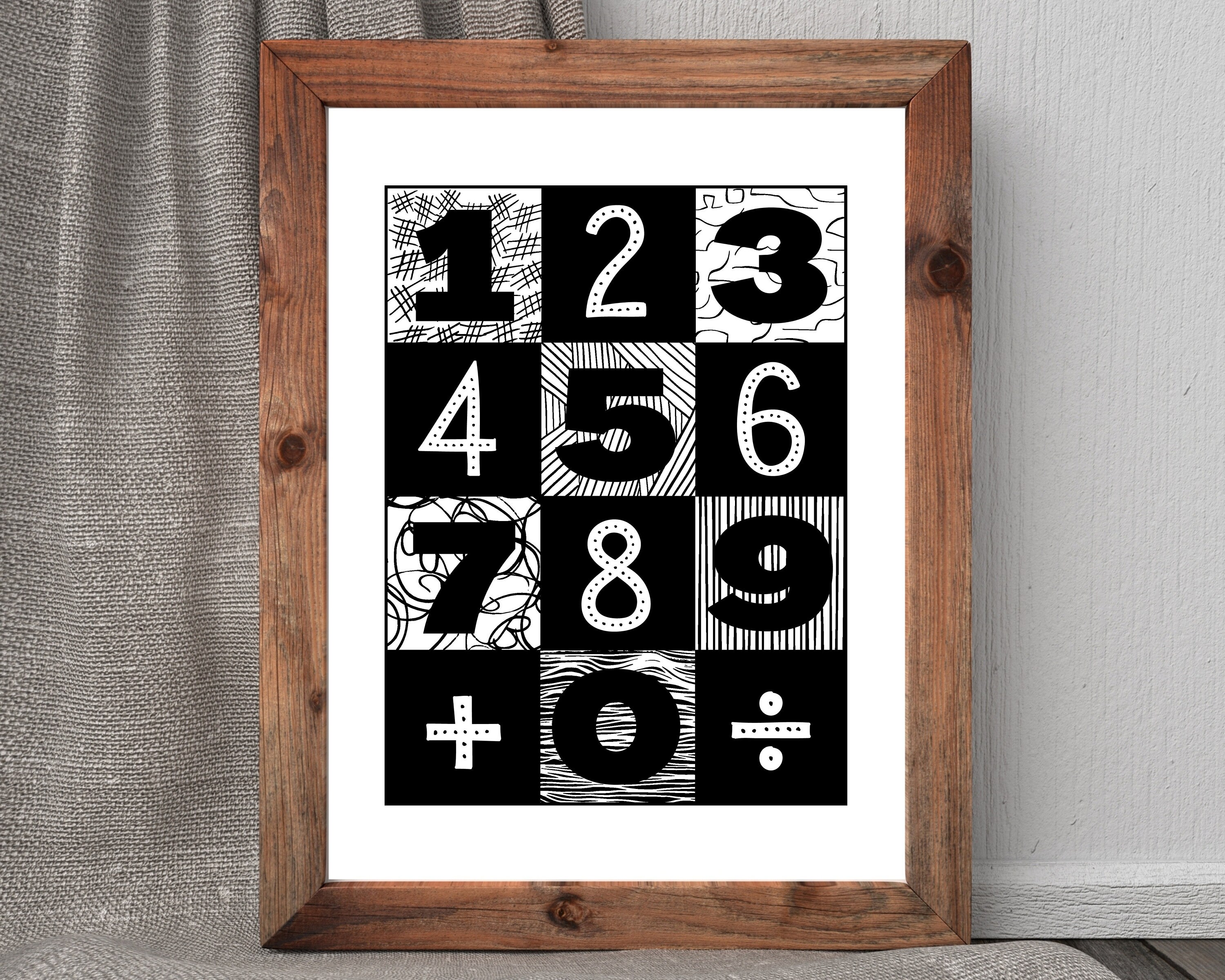 Numbers Print Abstract Art Math Poster Instant Download - Etsy