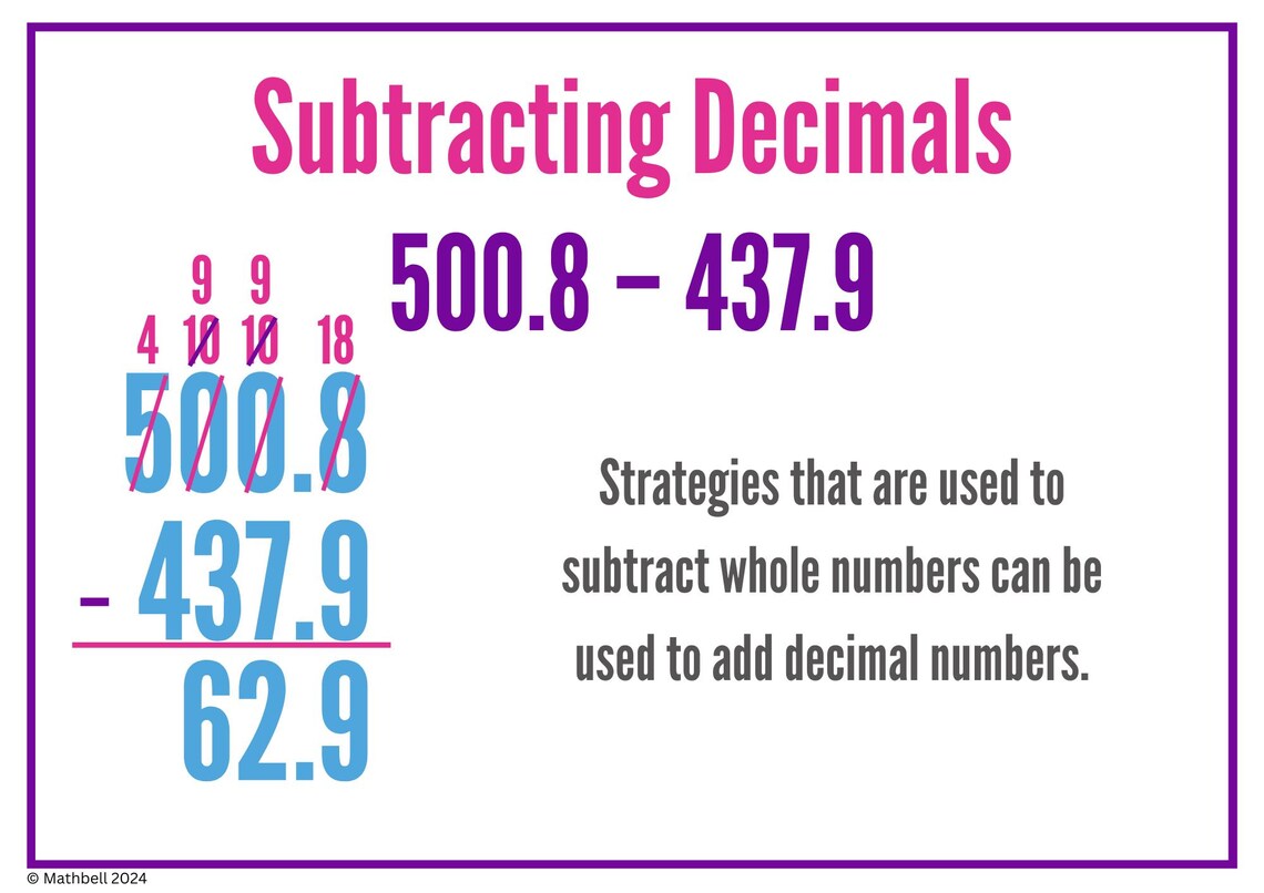 Decimal Operations Anchor Charts - Etsy