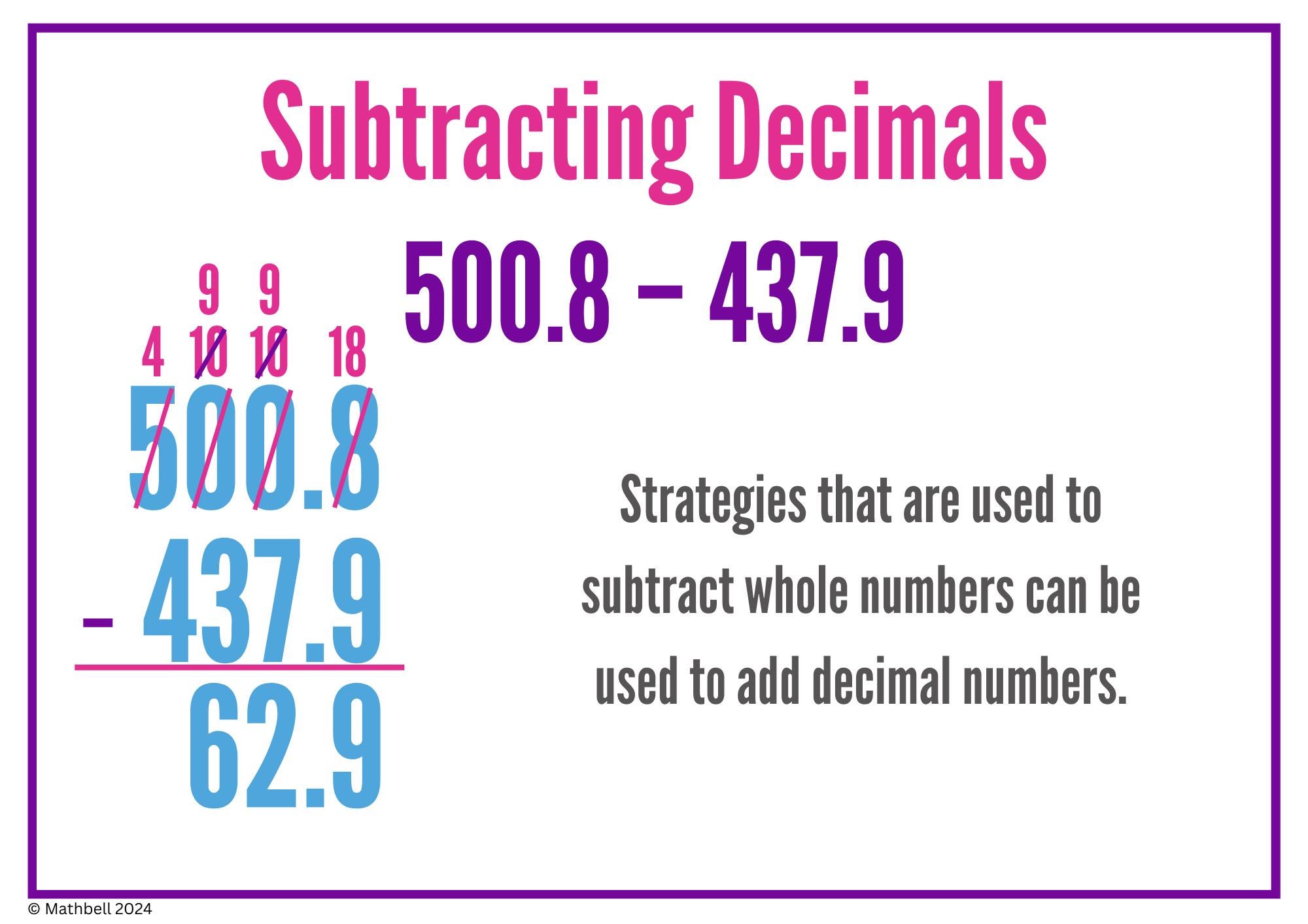 Decimal Operations Anchor Charts - Etsy
