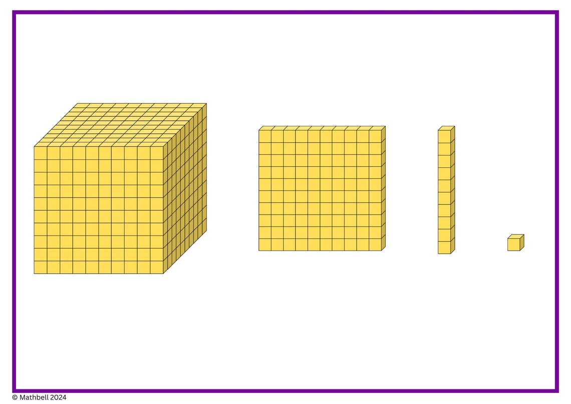 Decimal Tools Tenths and Hundredths Grids, Base-ten Blocks, & Place ...