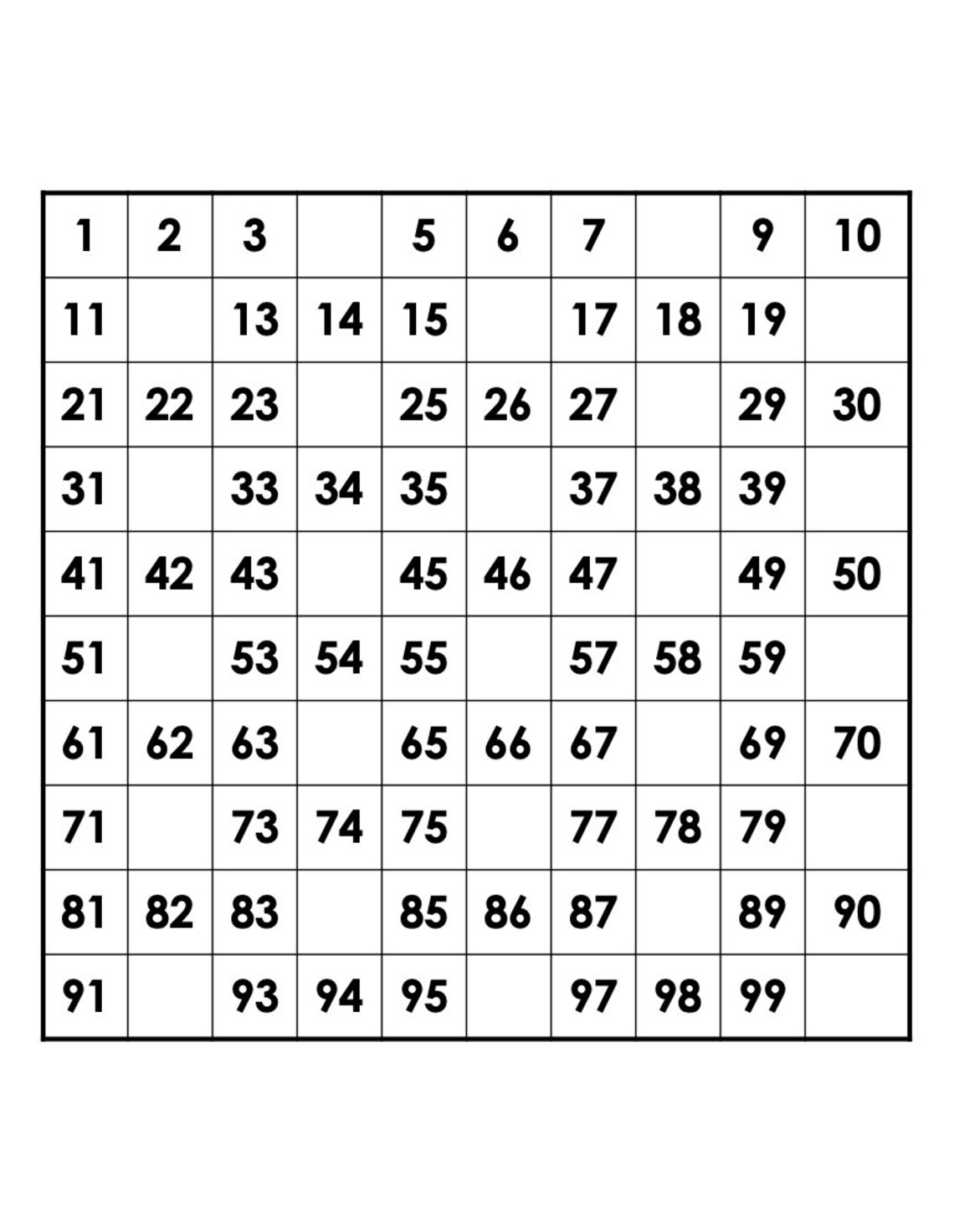 Elementary Math Hundreds Charts Missing Numbers Activities Etsy