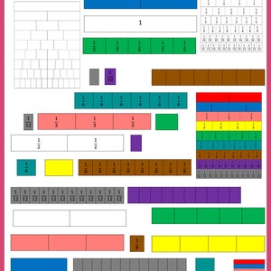 Printable Fraction Strips Kit, Fraction Tiles, Fraction Bars, Math ...