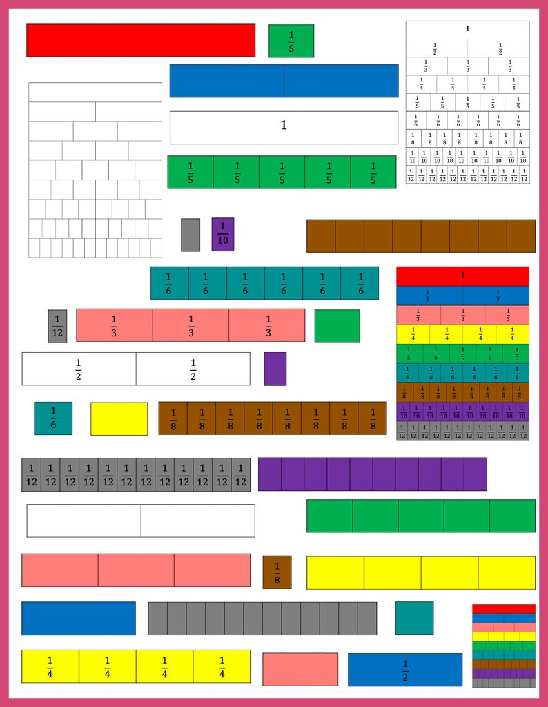 Printable Fraction Strips Kit, Fraction Tiles, Fraction Bars, Math ...
