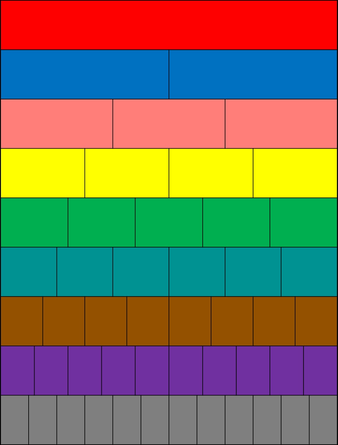 Printable Fraction Strips Kit, Fraction Tiles, Fraction Bars, Math ...