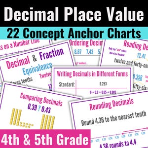 Decimal Place Value Anchor Charts - Etsy