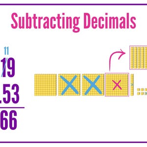 Decimal Operations Anchor Charts - Etsy