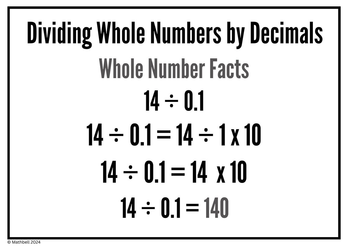 Decimal Operations Anchor Charts - Etsy