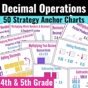 Decimal Operations Anchor Charts - Etsy