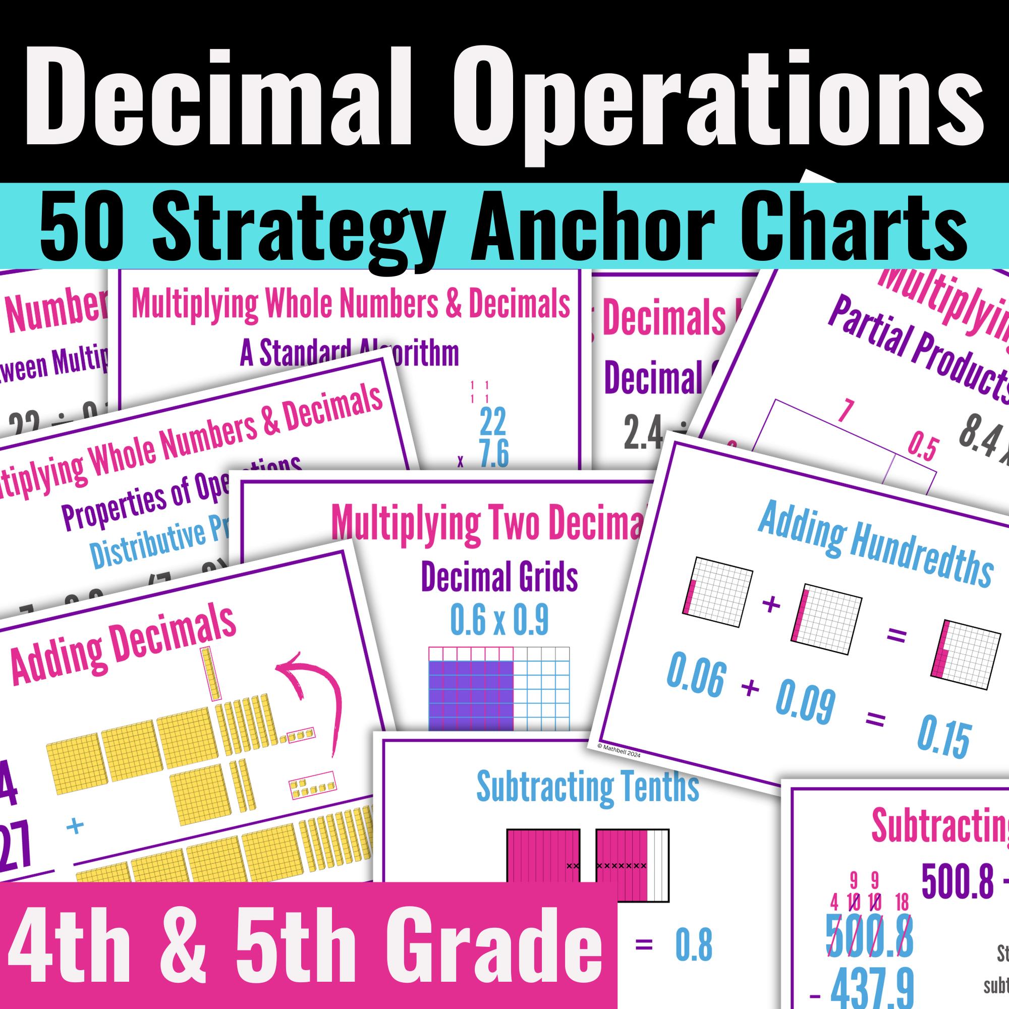 Decimal Operations Anchor Charts - Etsy