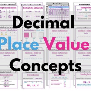 Decimal Place Value Anchor Charts - Etsy