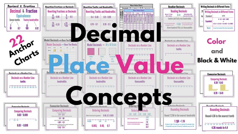 Decimal Place Value Anchor Charts - Etsy