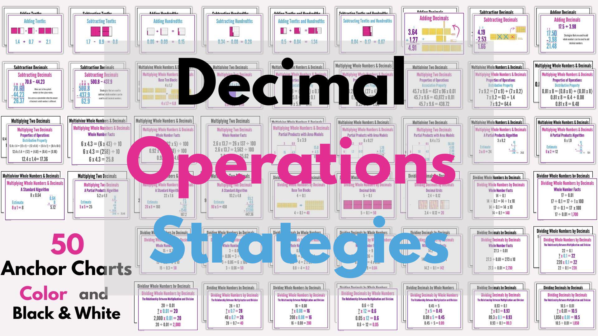 Decimal Operations Anchor Charts - Etsy