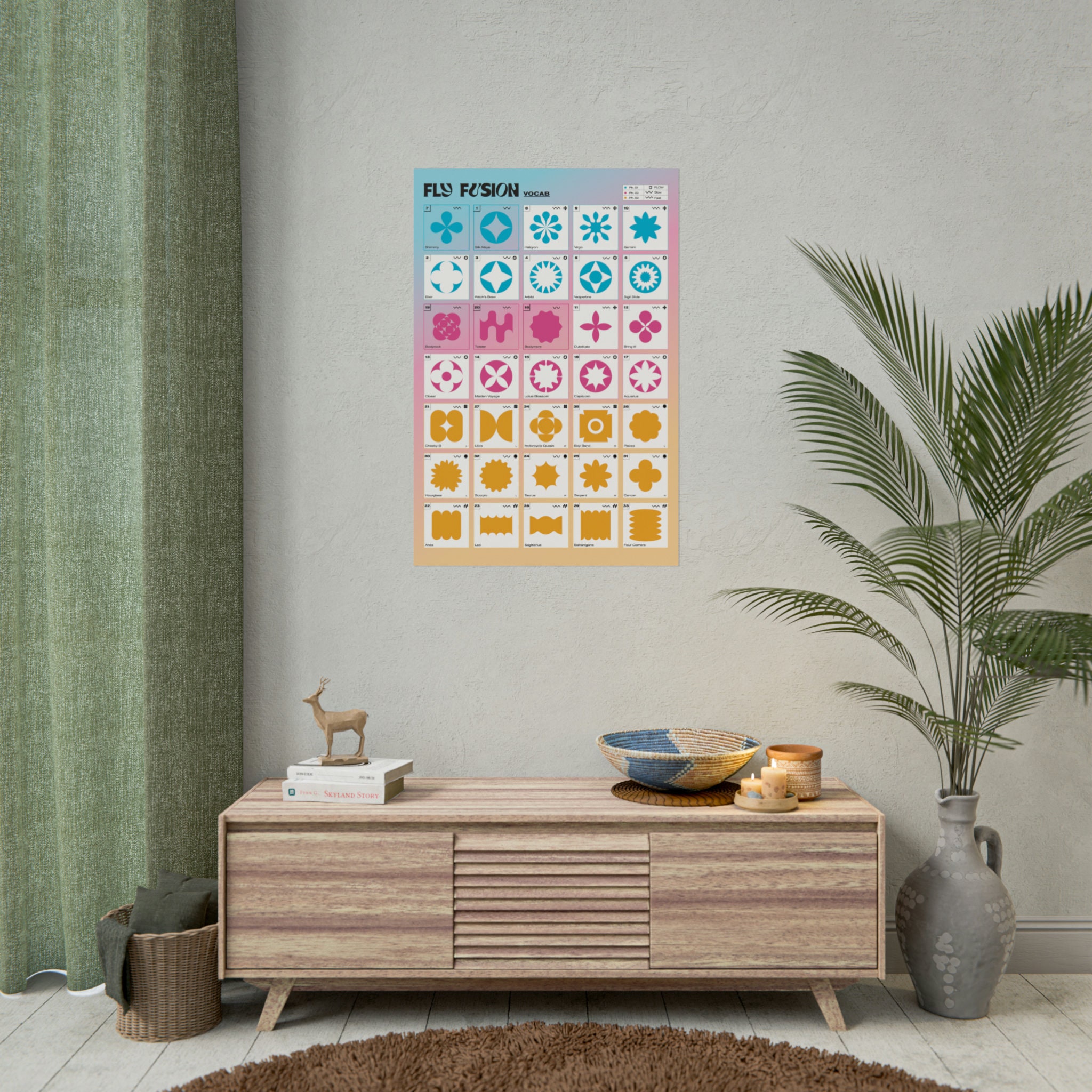 Fly Fusion Flow Poster - Etsy