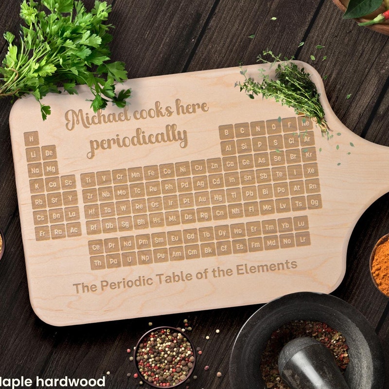 Periodic Table - Etsy