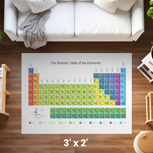 Periodic Table of Elements Rug - Etsy
