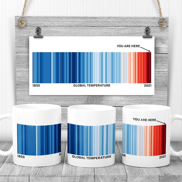 Striped Mugs - Etsy