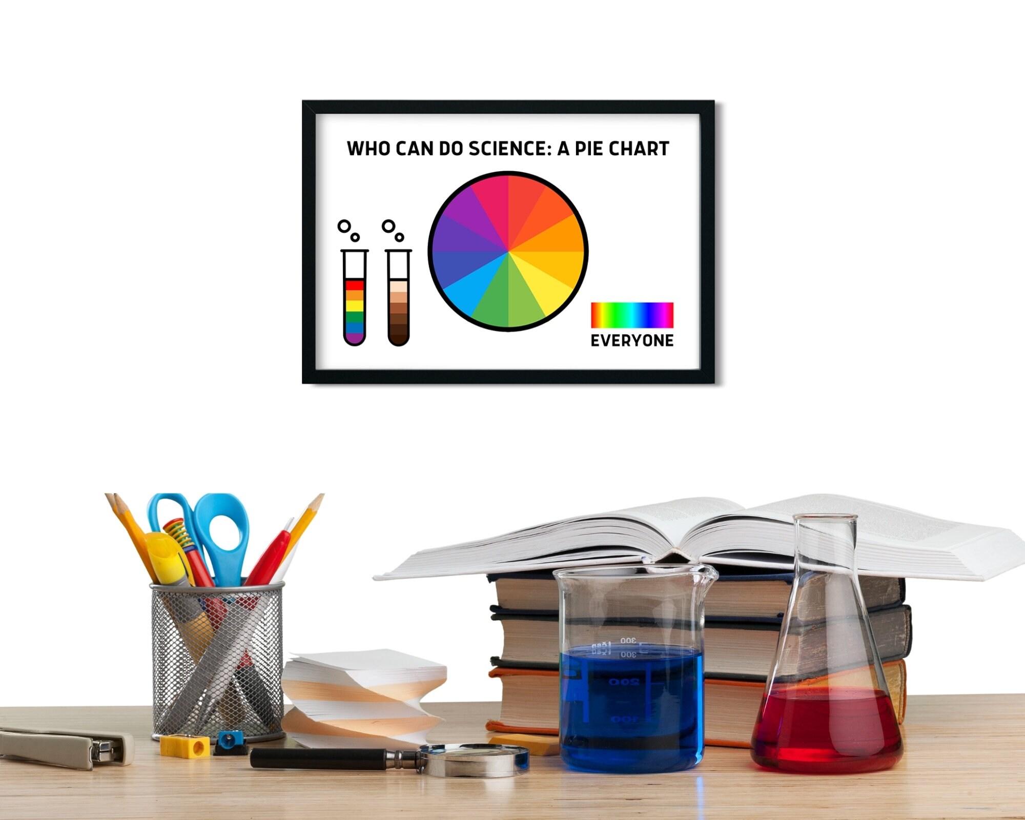 Science is for Everyone 12 X 18 Print Classroom Poster - Etsy