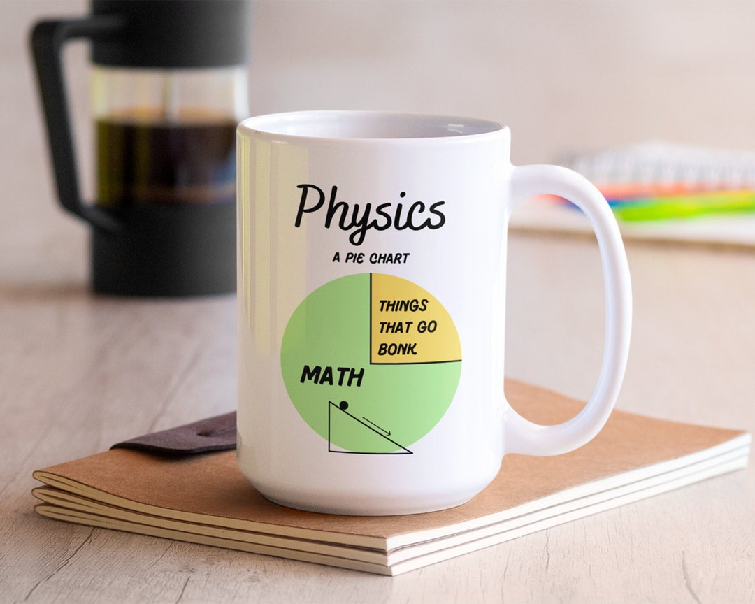 Physics - A Pie Chart, Funny 15oz Mug for Physicists, Great Gift for ...