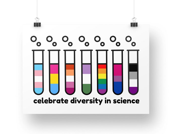 Warning You're in the Science Zone Poster Print, Science Classroom ...