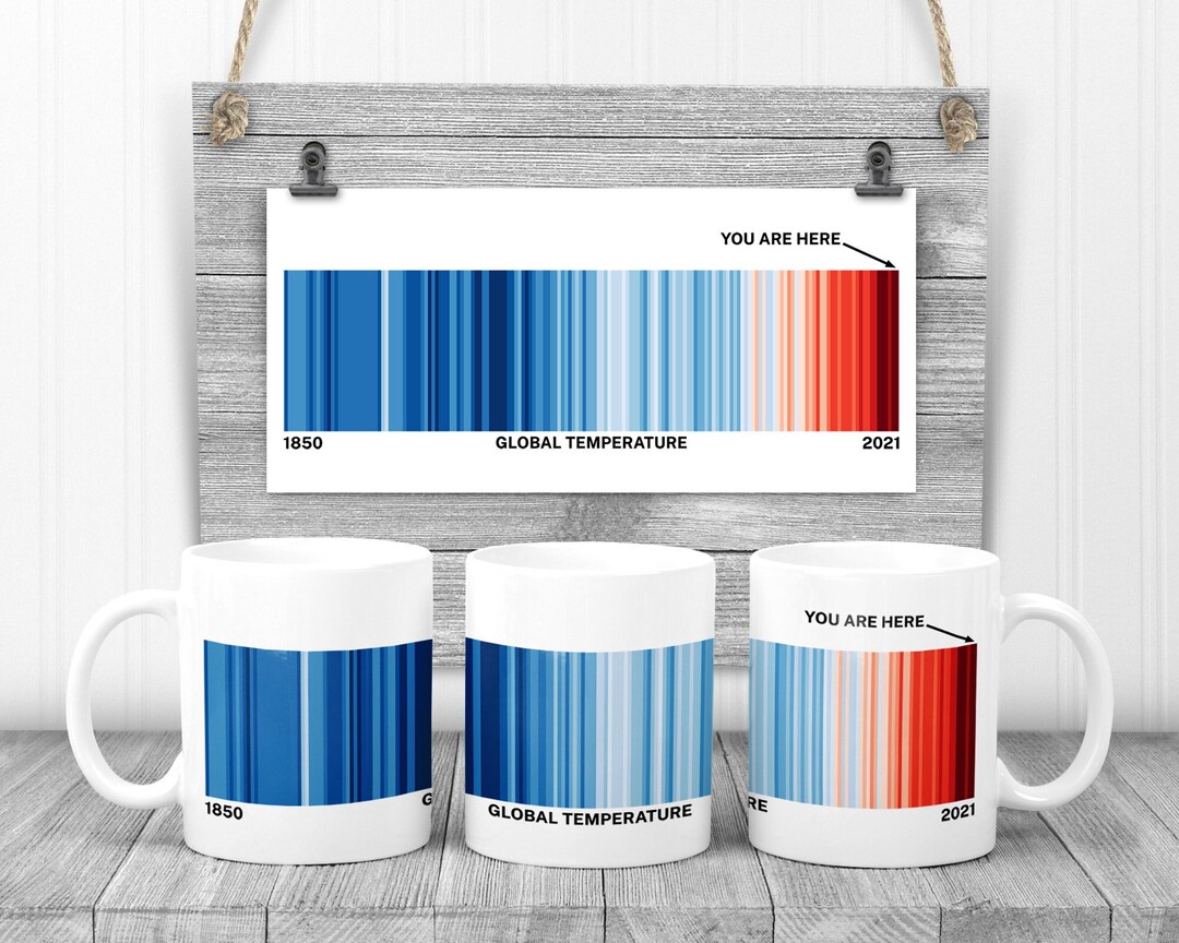 Global Temperature Mug, Climate Change, Climate Crisis, Global Warming ...