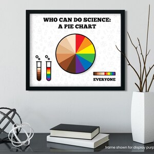 Science is for Everyone Classroom Poster, Inclusive and Diverse, Great ...