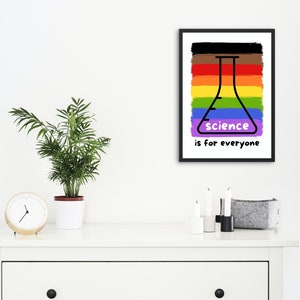 Science is for Everyone Posters, Great for Inclusive Science Classrooms ...