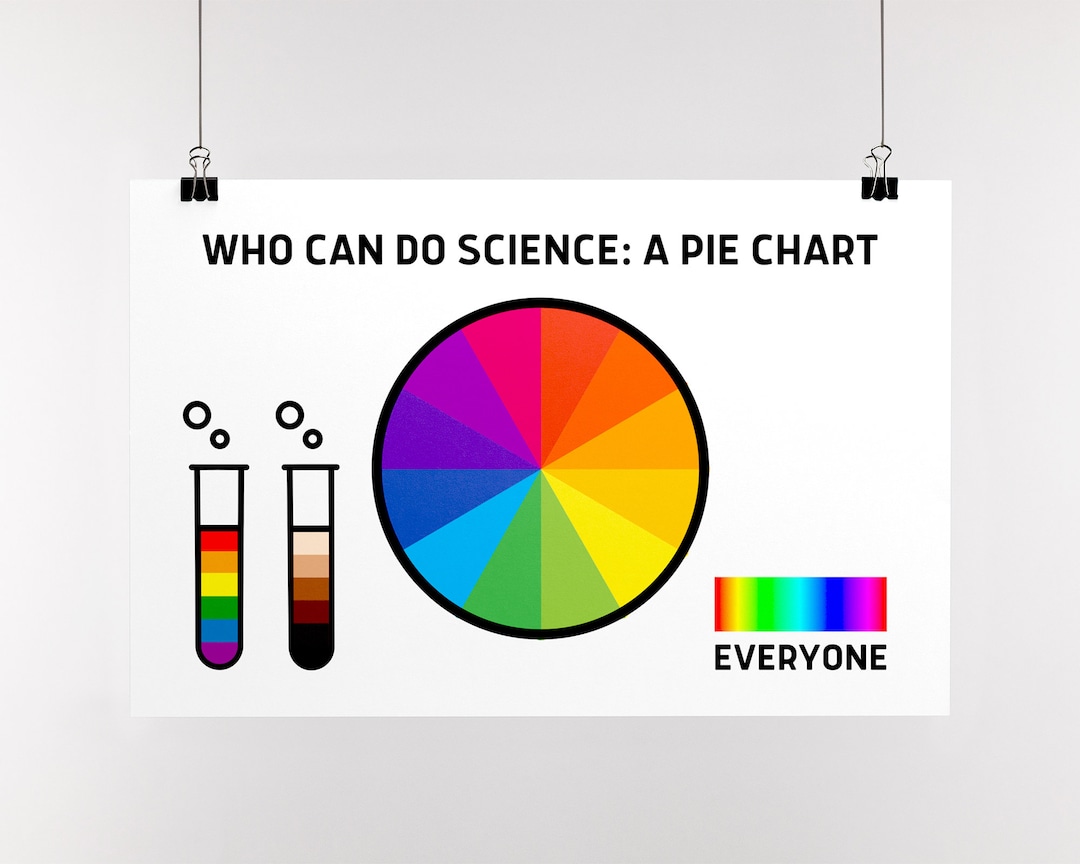 Science is for Everyone Classroom Poster, Inclusive Class Decor, Great ...