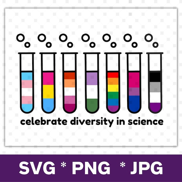 Class Science Posters - Etsy