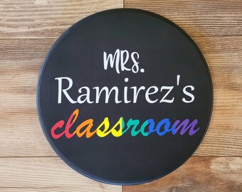 Round Chalkboard - Etsy