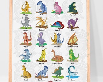 Feelings Chart Poster | Etsy