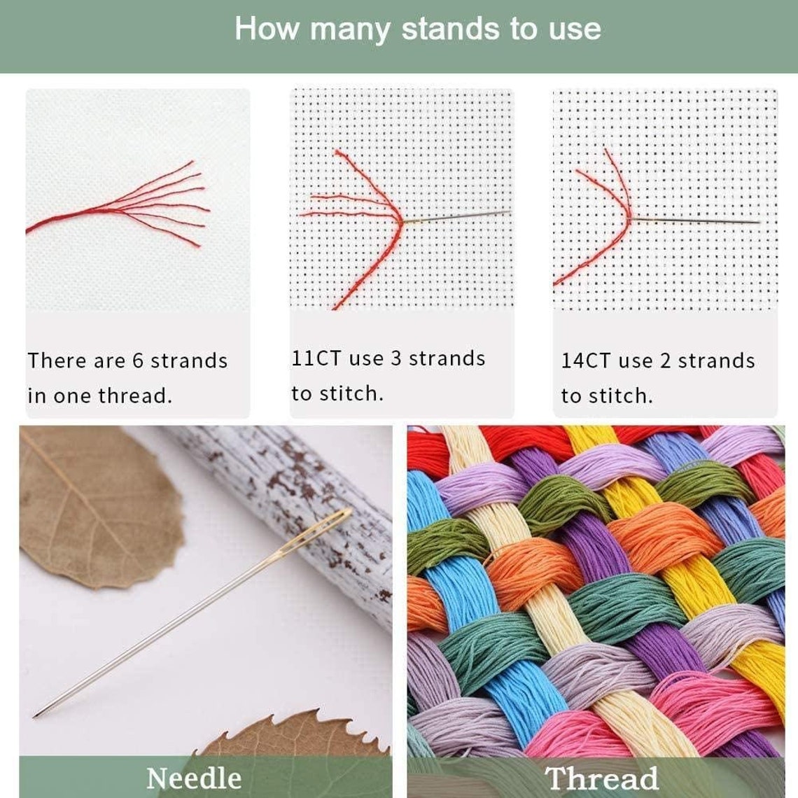 Convert Your Photo to Cross Stitch Pattern Photo Custom Stamped Cross ...