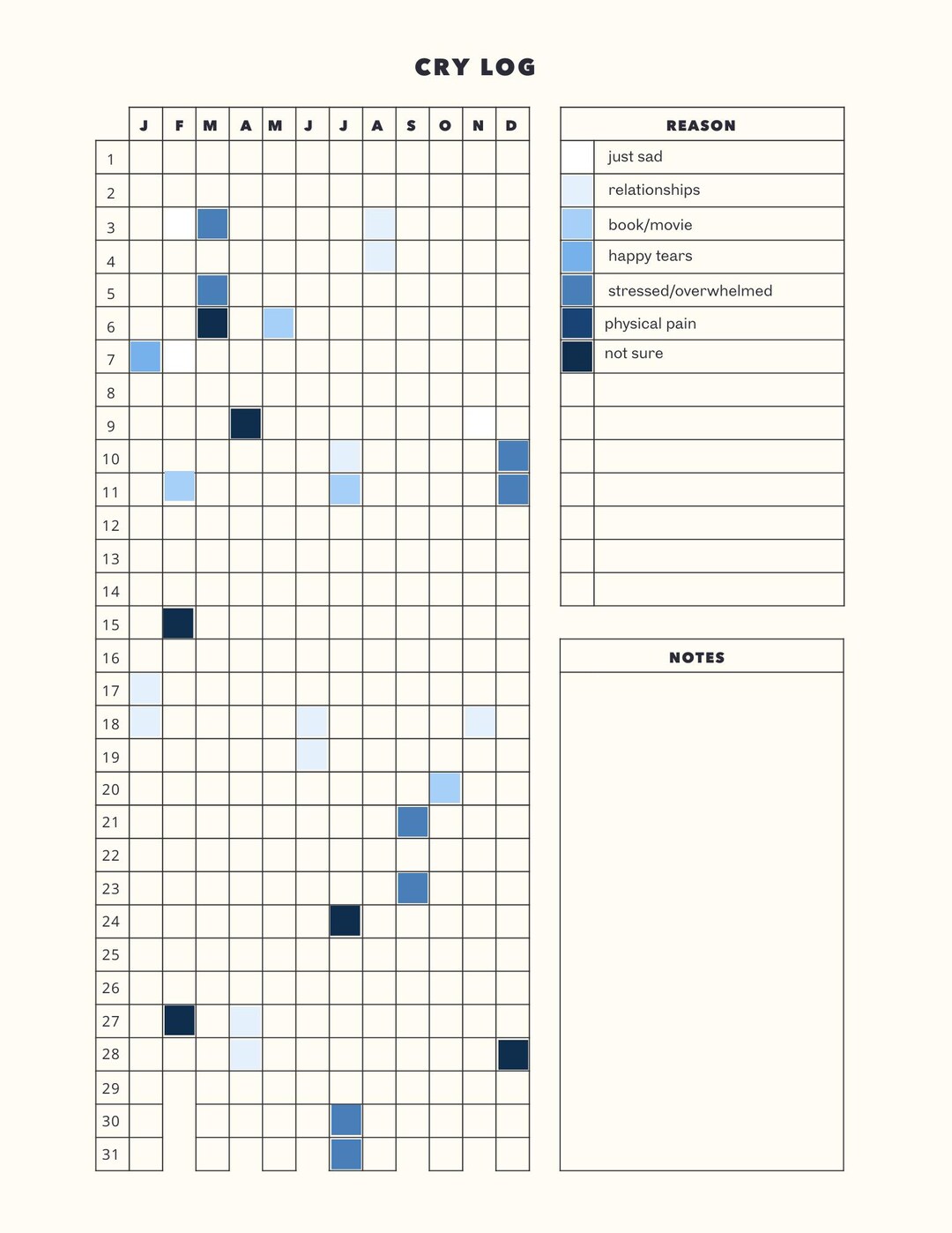 Cry Log - Digital Canva Template - Etsy