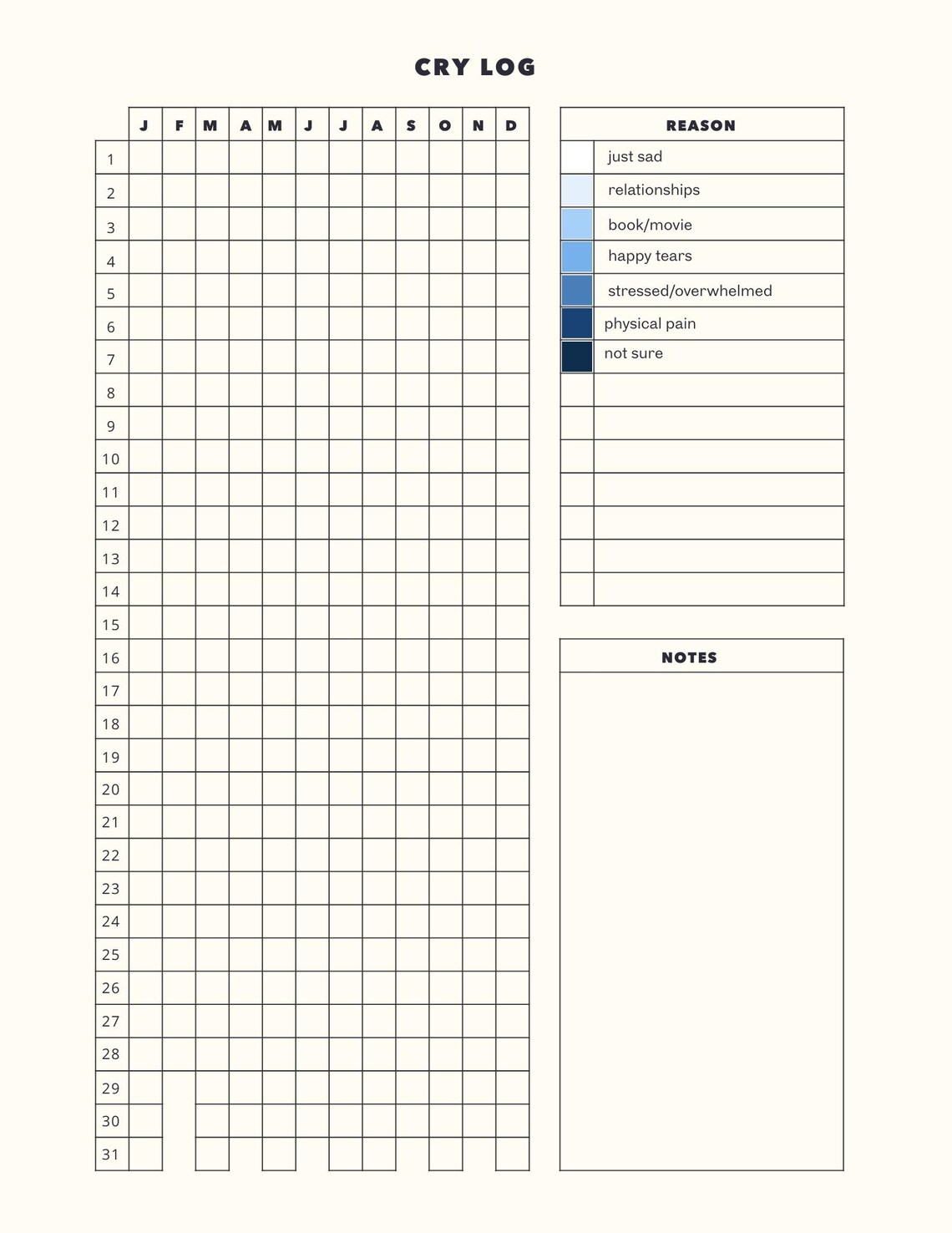 Cry Log - Digital Canva Template - Etsy