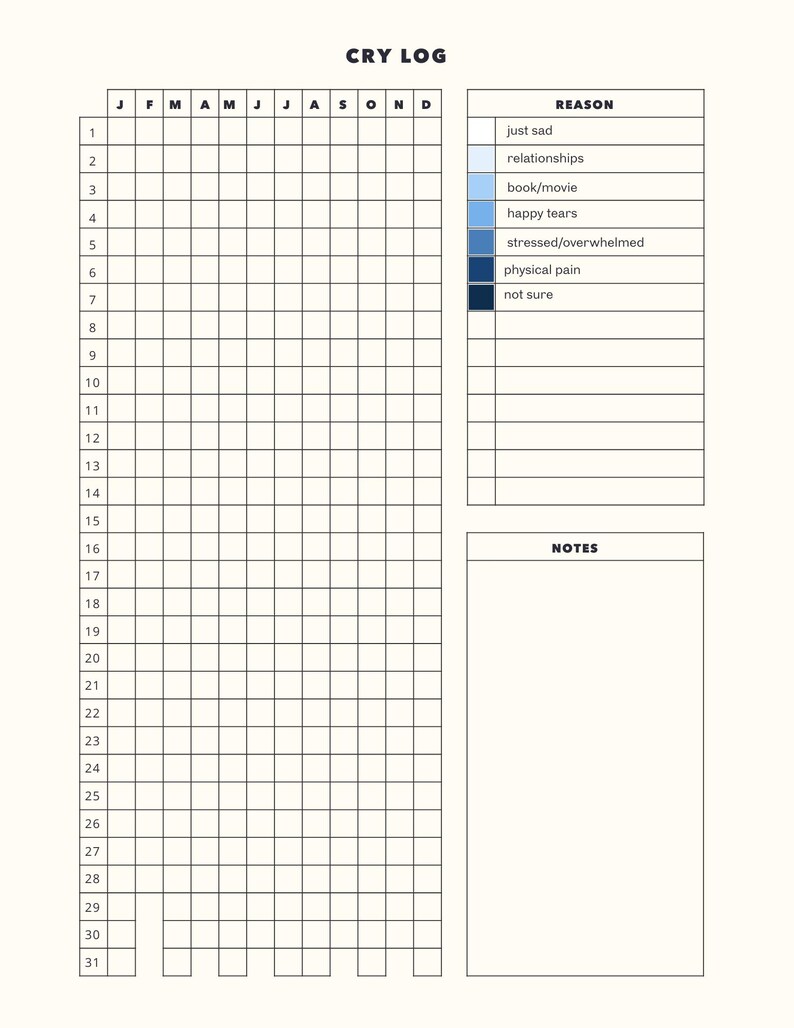 Cry Log - Digital Canva Template - Etsy