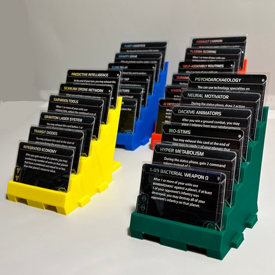 Technology Display for Twilight Imperium Fourth Edition and POK ...