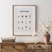 Coffee Guide Print, Kitchen Poster, Digital Download, Coffee Poster ...